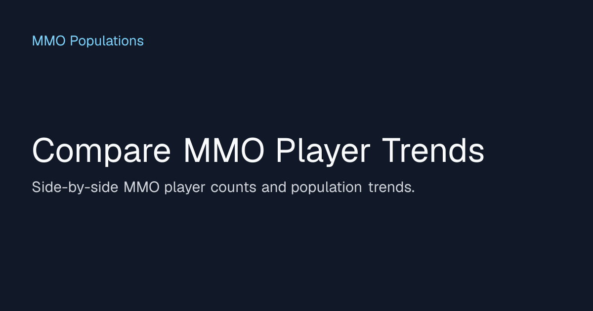 Compare MMO Player Trends · MMO Populations